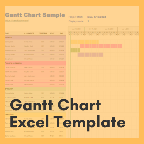 Gantt Color – Cervitude™